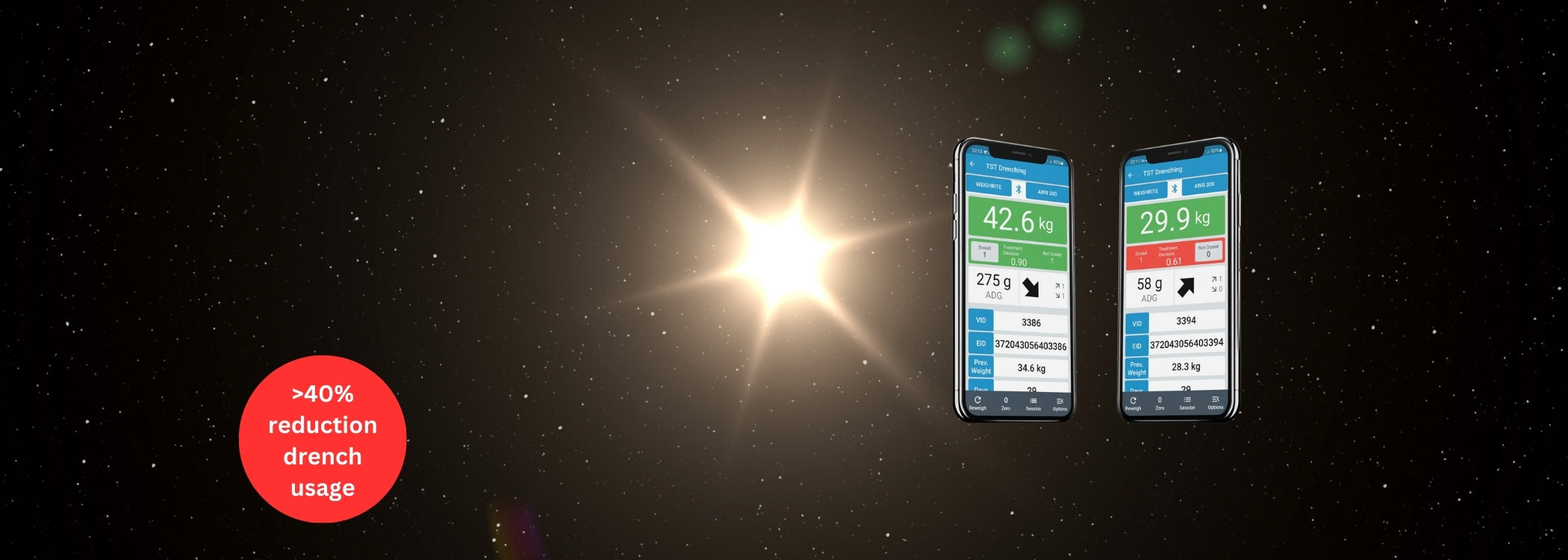 SmartWorm TST Software – Cotter Agritech